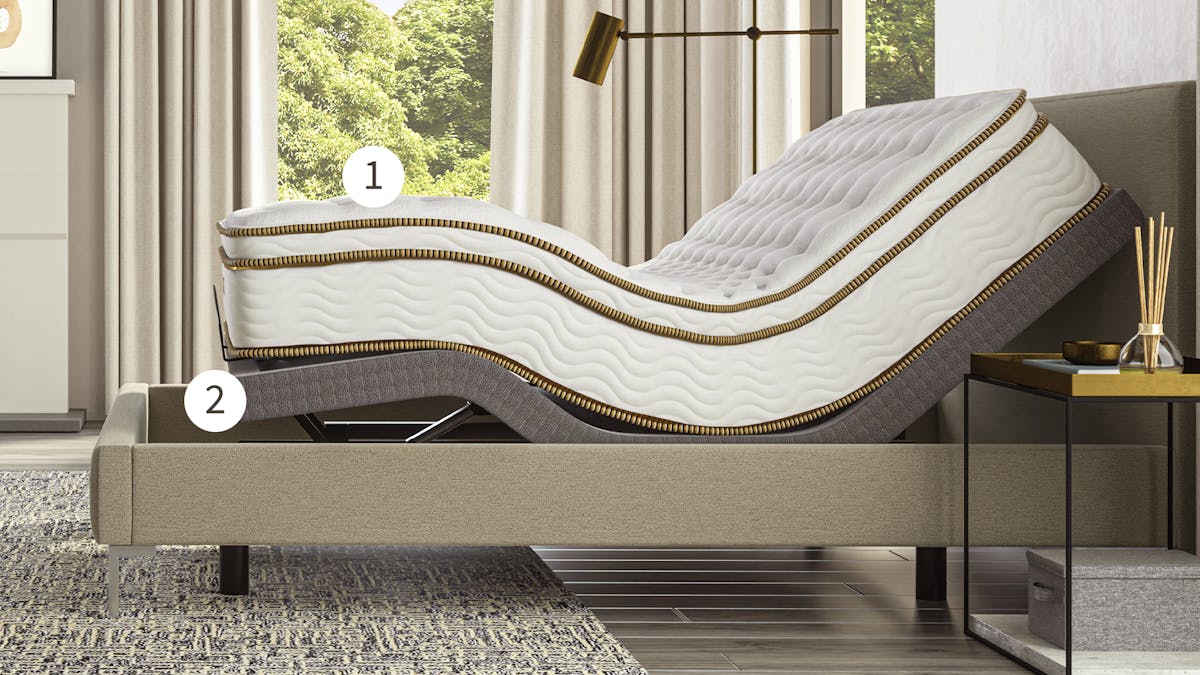 Saatva Back Pain Bundle with Mattress & Adjustable Base